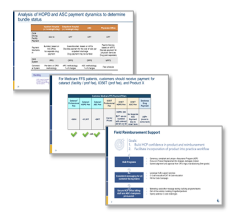 Reimbursement Strategy for Ophthalmic Insert – Herspiegel