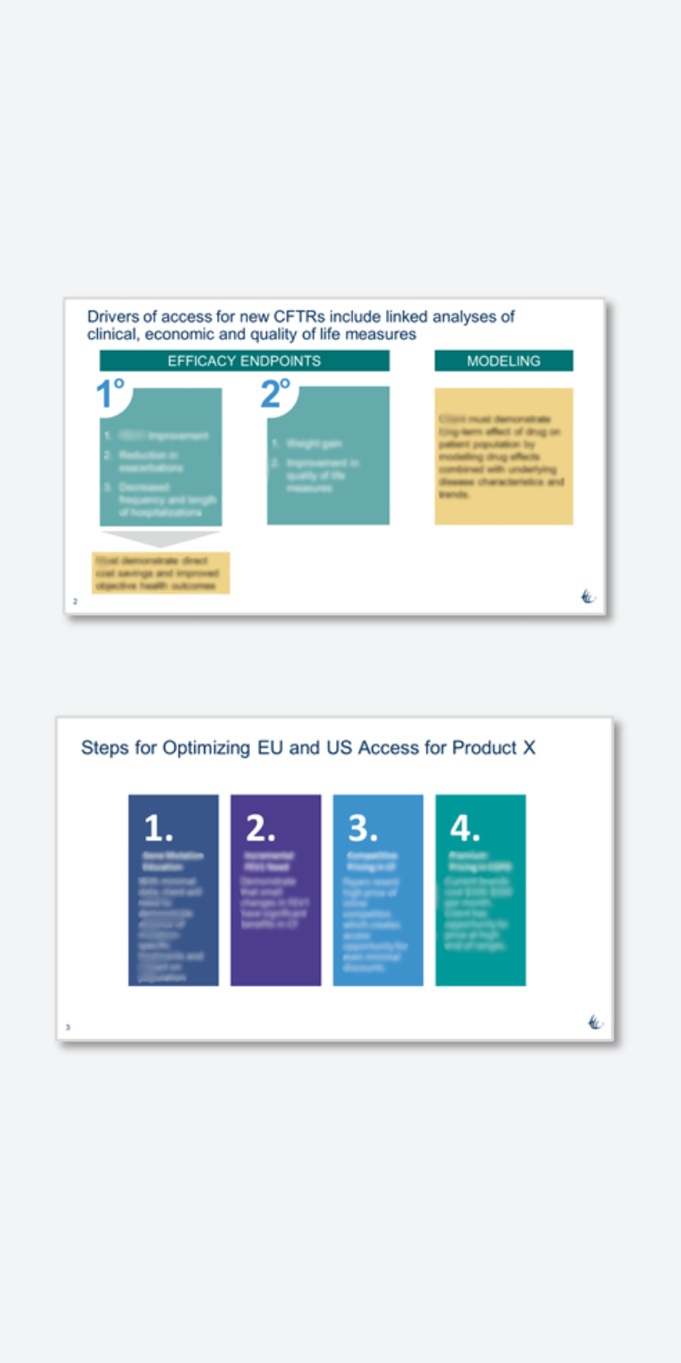 Evidence Generation Strategy Case Study | Herspiegel